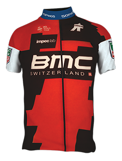 BMC Racing