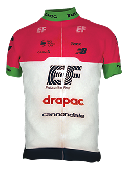 EF EDUCATION FIRST-DRAPAC